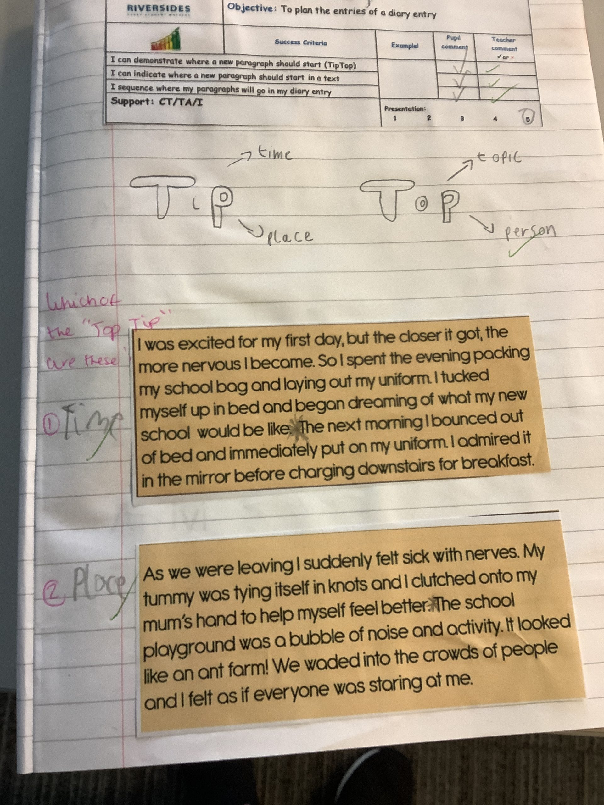 English – Riversides School