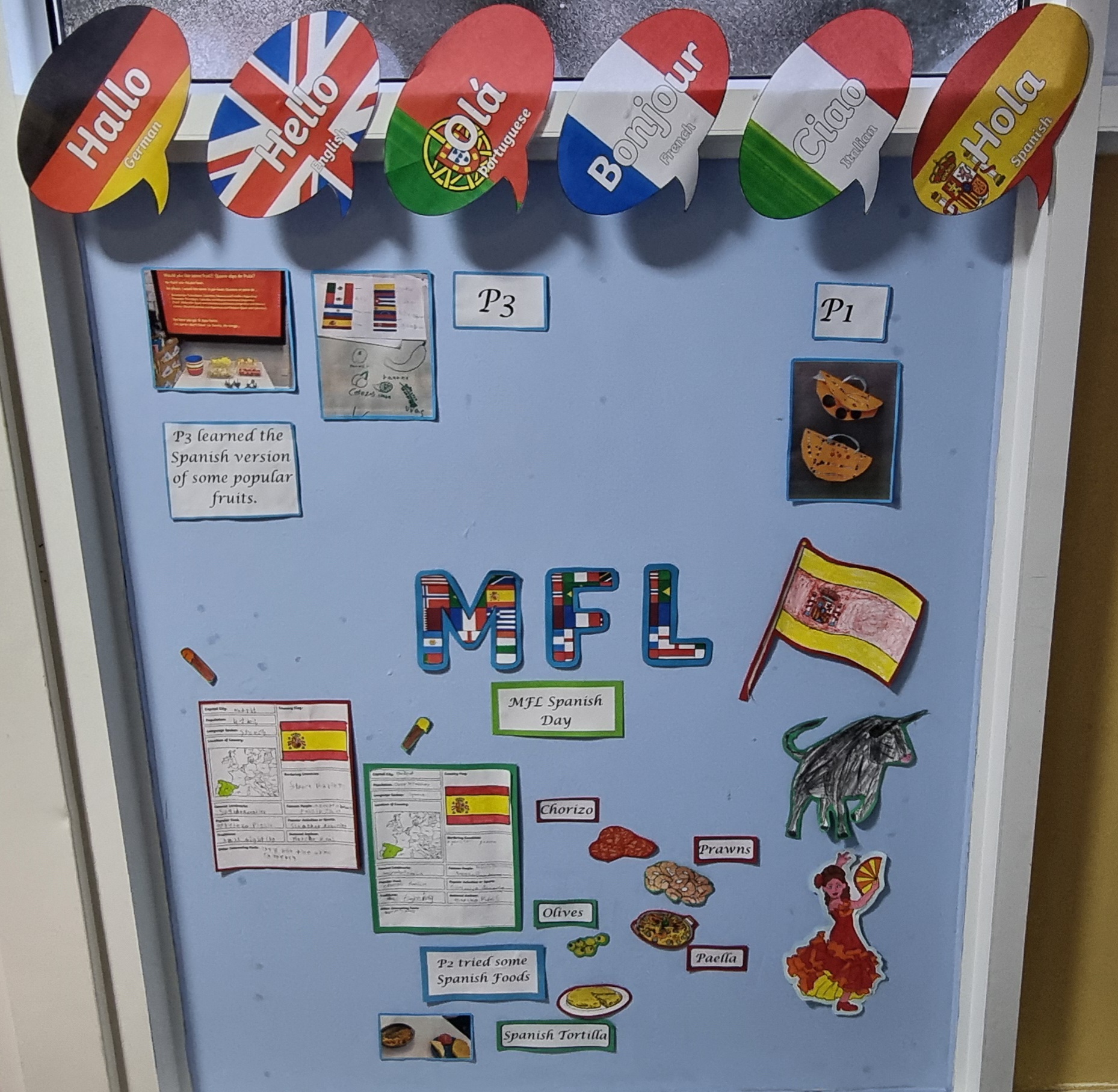 MFL – Riversides School